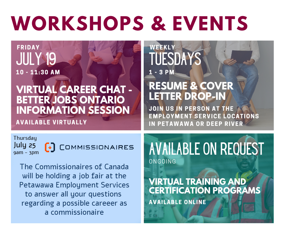 Workshops & Events – PMFRC Employment Service
